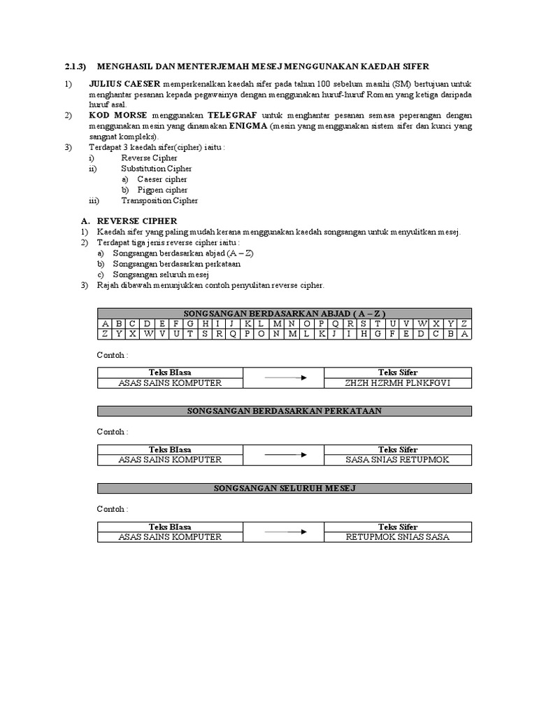 Nota Bab 2.3.1 - Menghasilkan Dan Menterjemahkan Mesej Menggunakan ...