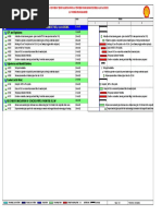Work Procedure For The Concrete Pouring of Remaining Operating Deck Slab | PDF | Concrete ...