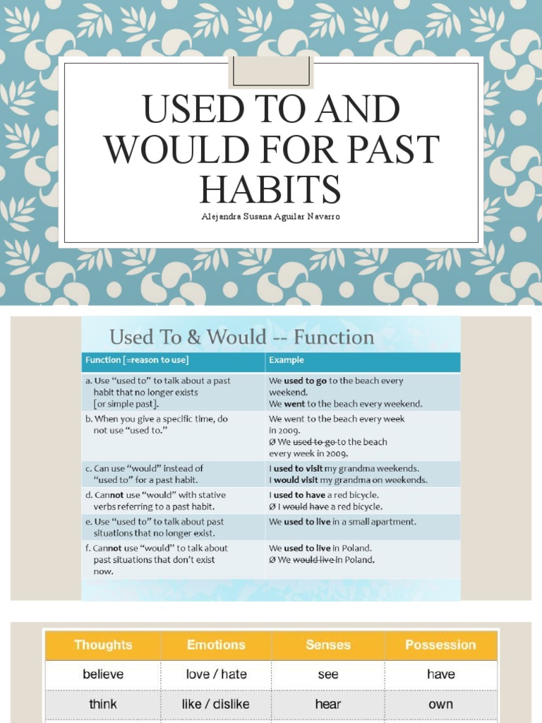 Used To and Would For Past Habits | PDF