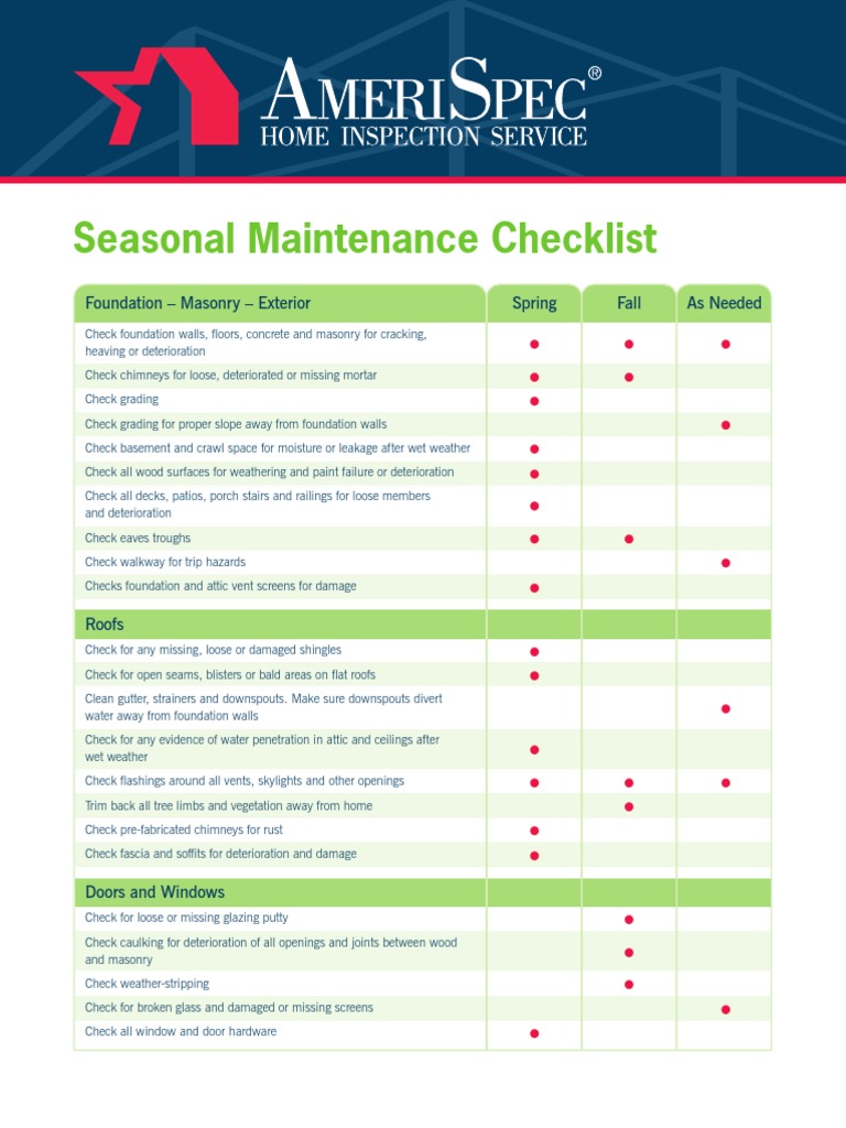 Seasonal home maintenance checklist | PDF | Basement | Leak