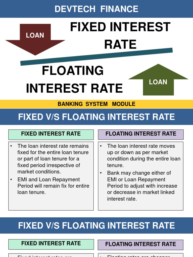 Fixed Vs Floating Interest Rates | PDF