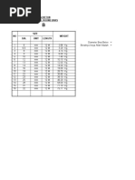 Tabel Berat UNP | PDF