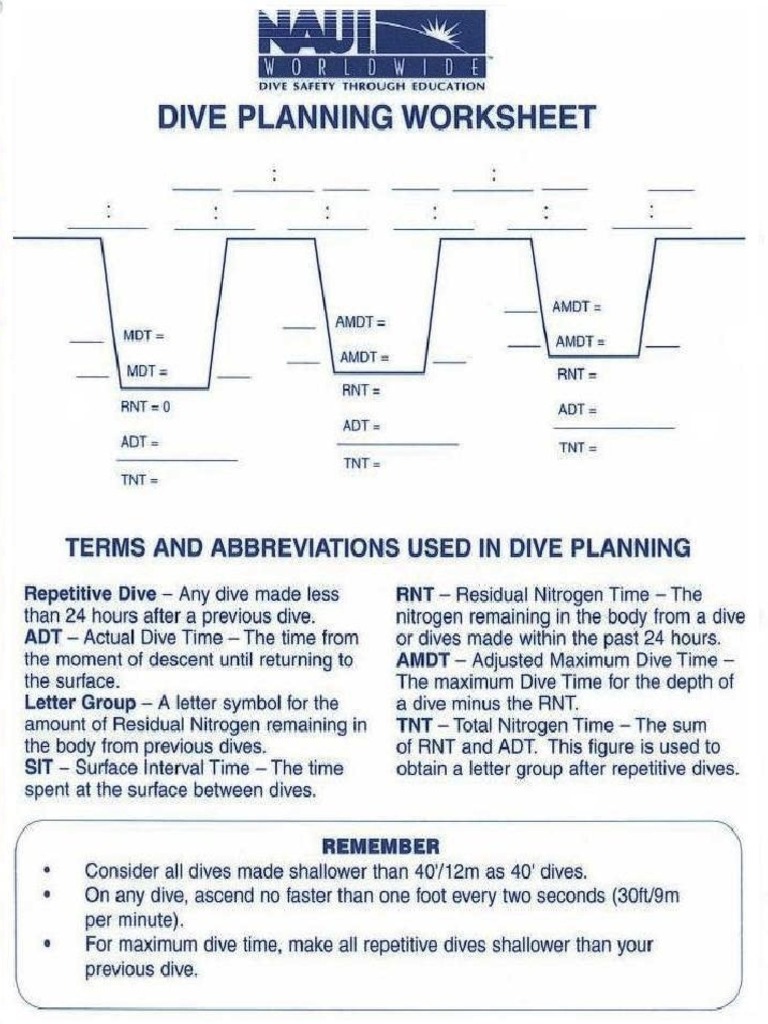 Parte de Atras de La Tabla NAUI-Repetitive-Dive-Planning-Worksheet | PDF