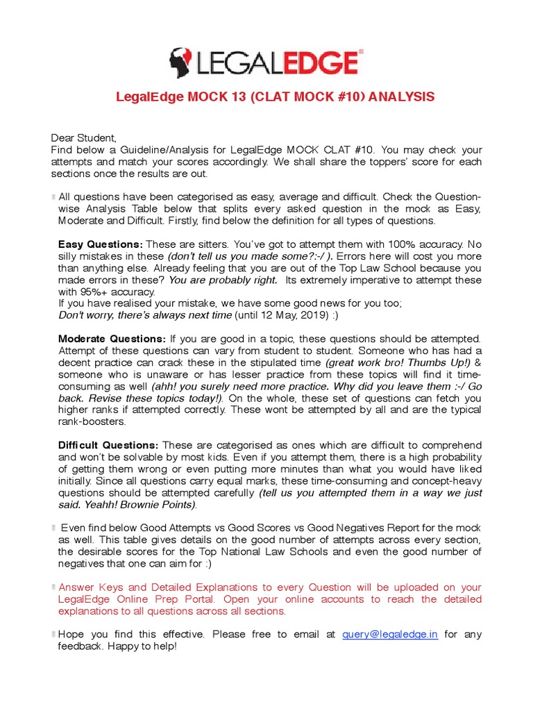 Analysis of LegalEdge MOCK CLAT #10: A Guide to Understanding Question ...