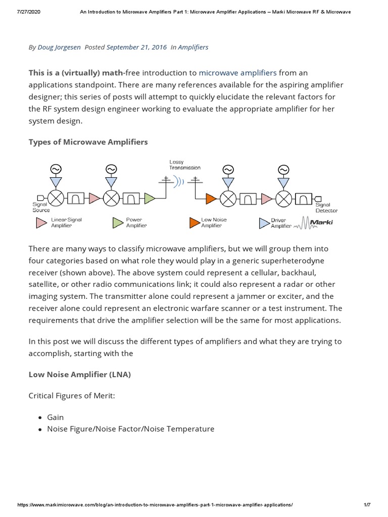 An Introduction To Microwave Amplifiers Part 1 - Microwave Amplifier ...