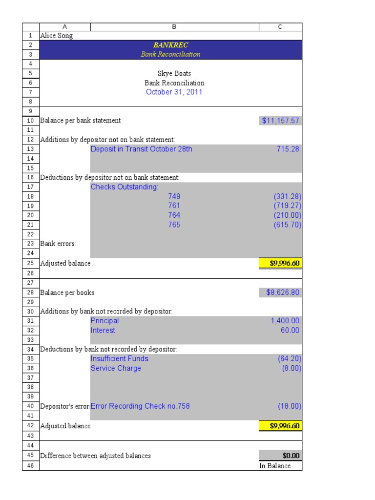 Bank Reconciliation: Bankrec | PDF | Deposit Account | Banks