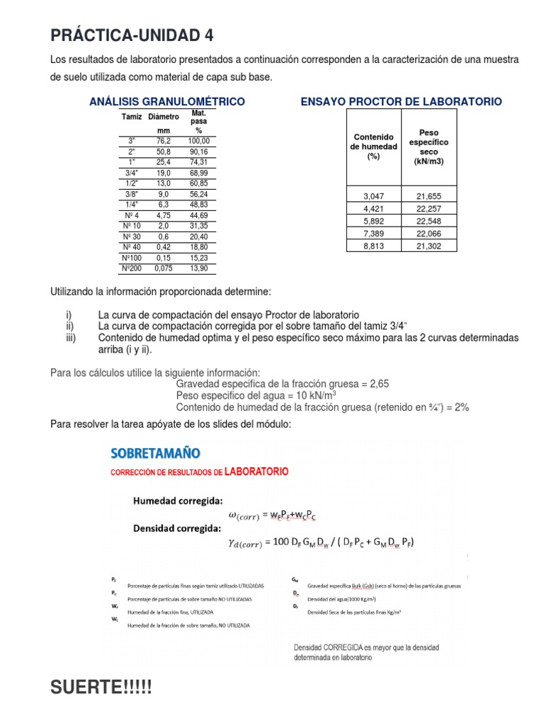 Curva de Compactación Proctor | PDF