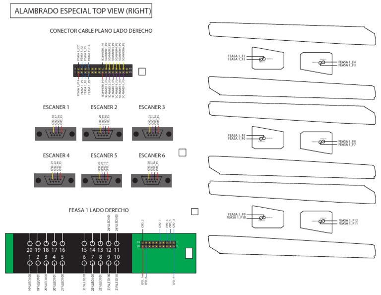Conector Cable Plano Lado Derecho: Feasa 1 - F1 Feasa 1 - F2 Feasa 1 ...