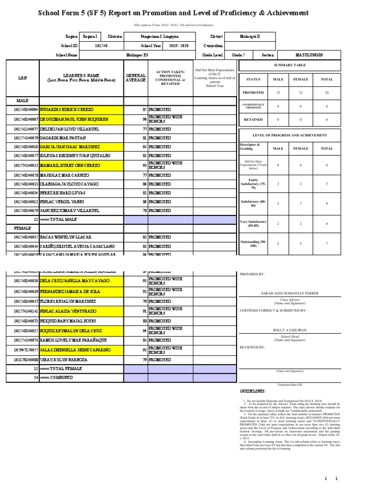 School Form 5 (SF 5) Report On Promotion and Level of Proficiency ...