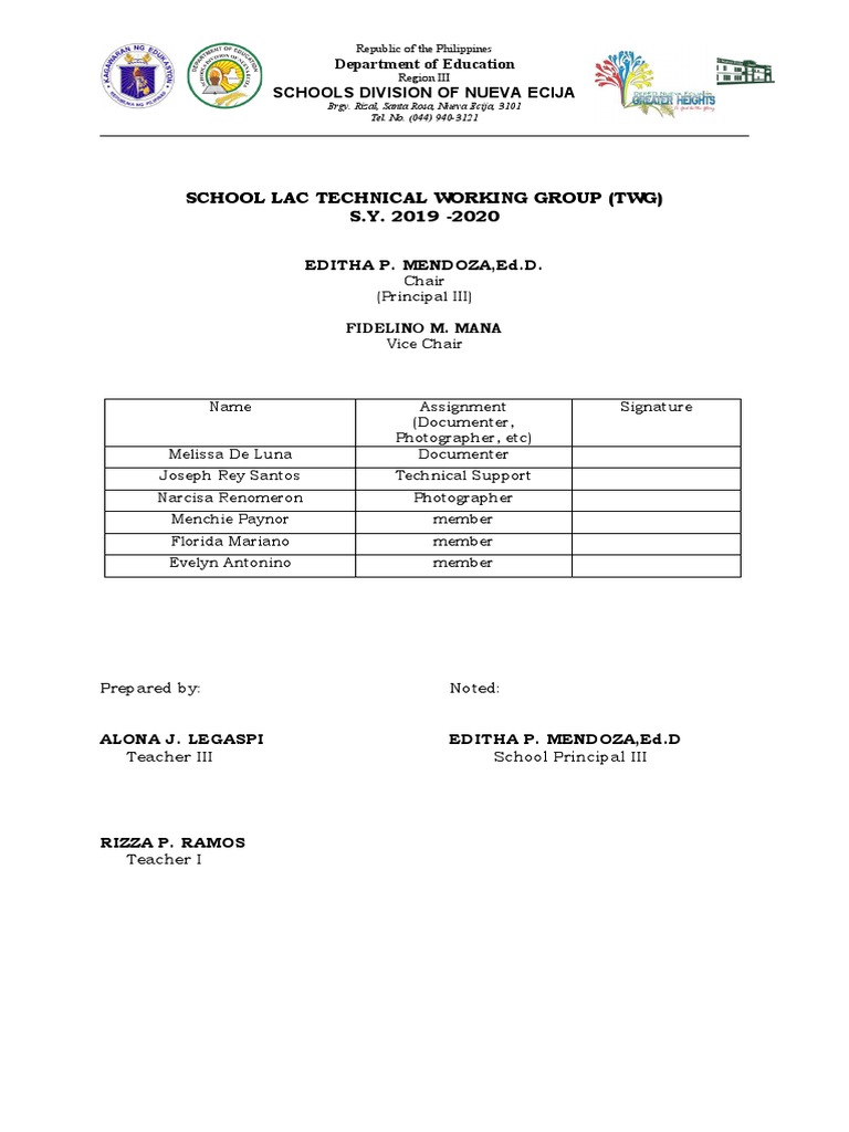 School Lac Technical Working Group Twg S Y 2019 2020 Department