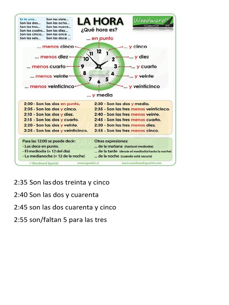 La Hora y Los Horarios | PDF