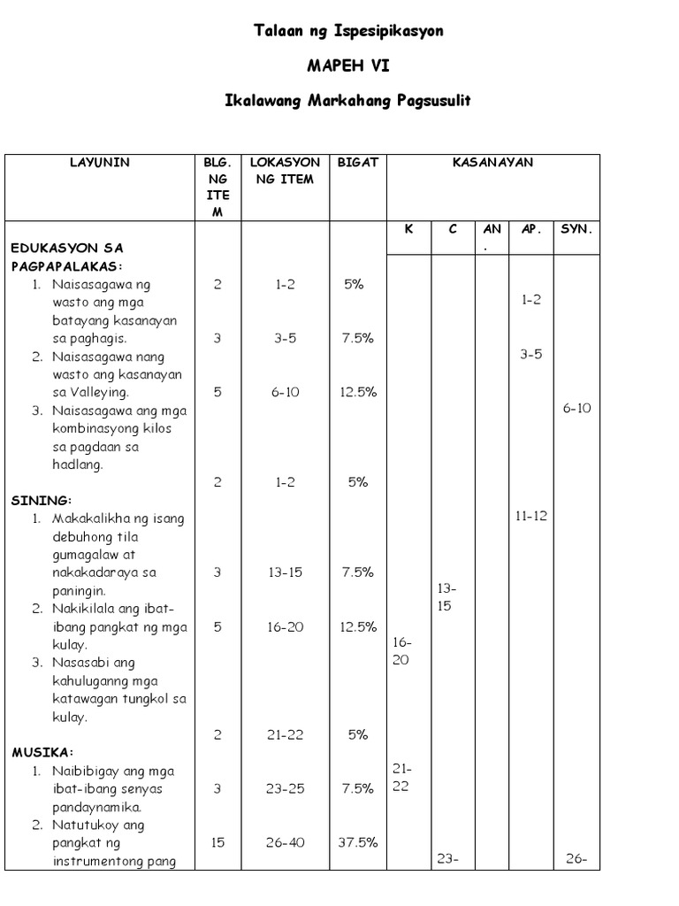 PT - Msep 6 - Q2 | PDF