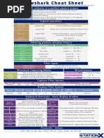 Wireshark Cheat Sheet | PDF