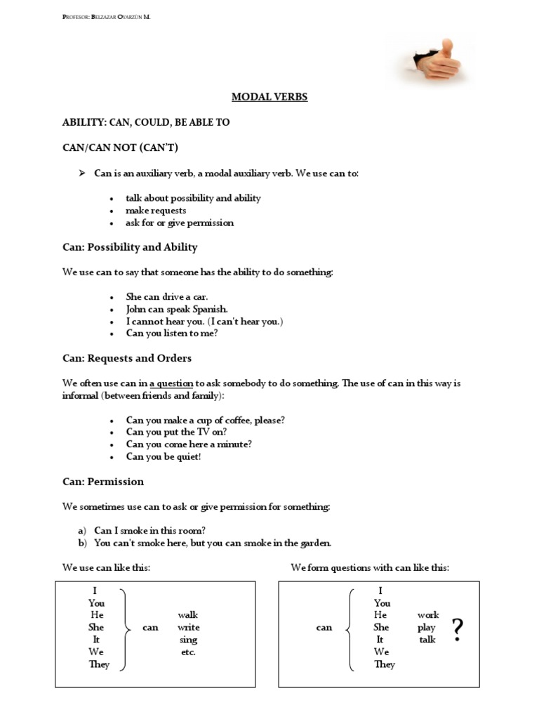 Modal Verbs Ability: Can/Can Not (Can'T) : Can, Could, Be Able To | PDF ...