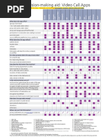 Wireshark Command and Filter Cheat Sheet | PDF | System Software ...
