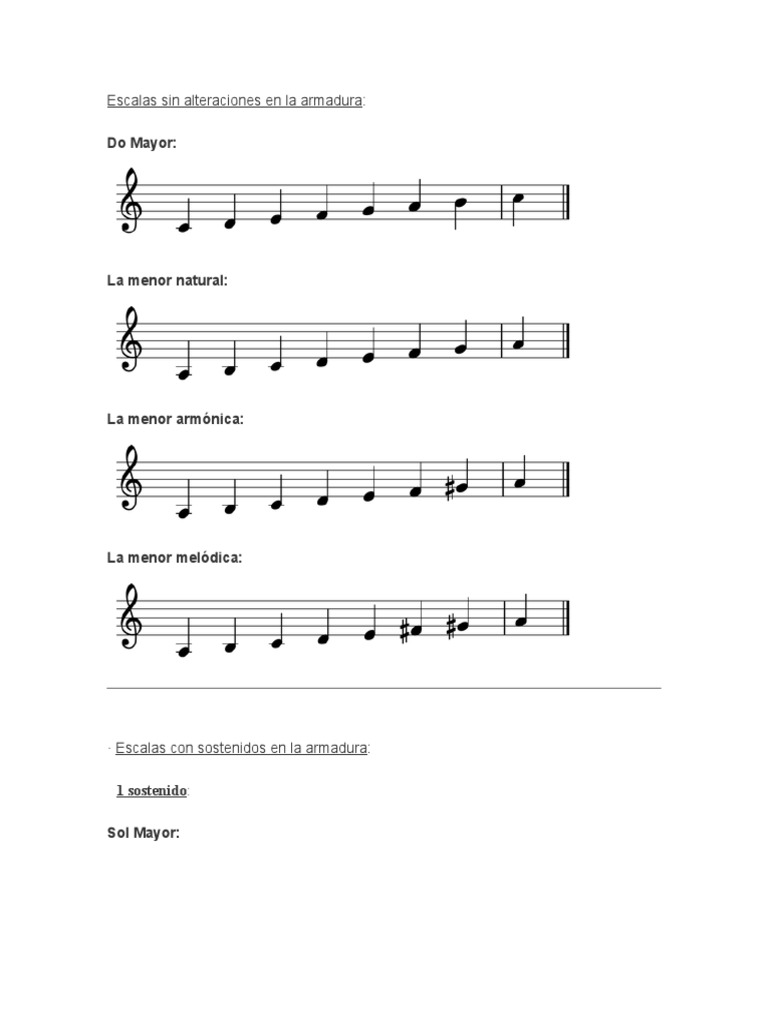 Escalas Sostenidos y Bemoles | PDF