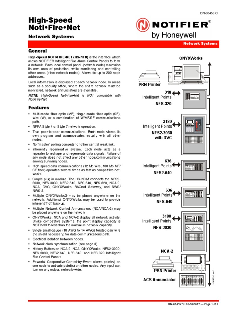 High-Speed Noti - Fire - Net: Network Systems | PDF | Node (Networking ...