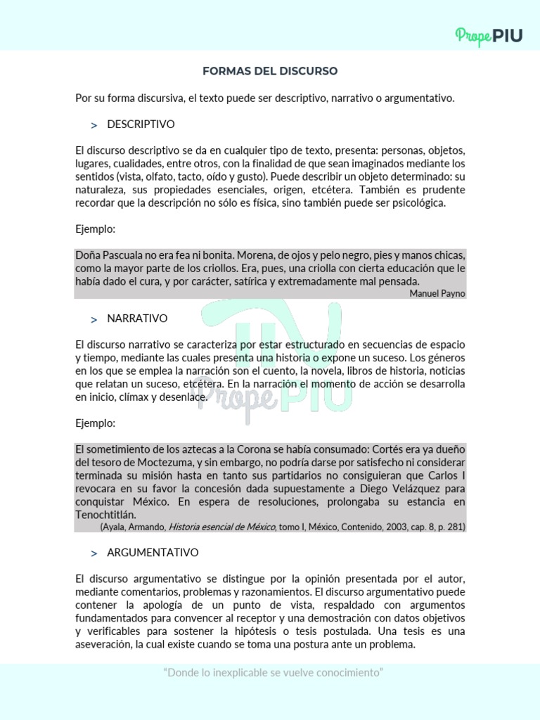 Formas del Discurso: Guía Breve | PDF | Narrativa