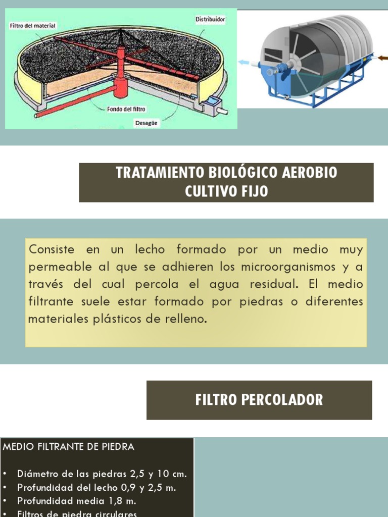 Tratamiento Biológico Aerobio Cultivo Fijo | PDF | Aguas residuales | Agua