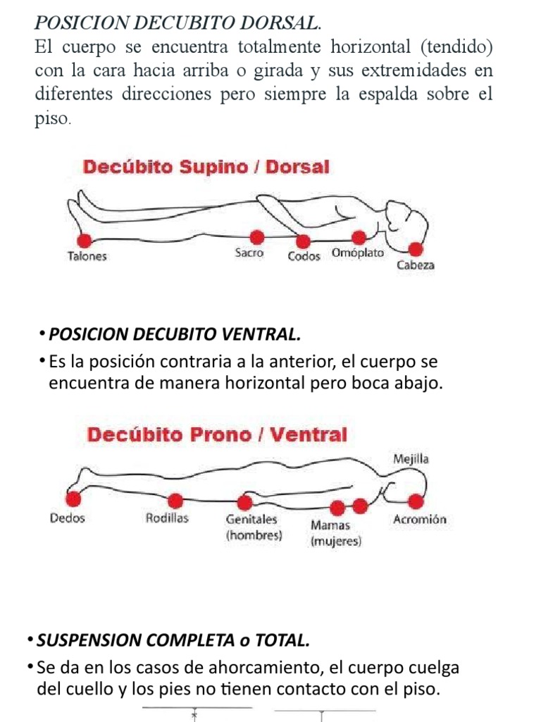 Posiciones Cadavericas | PDF