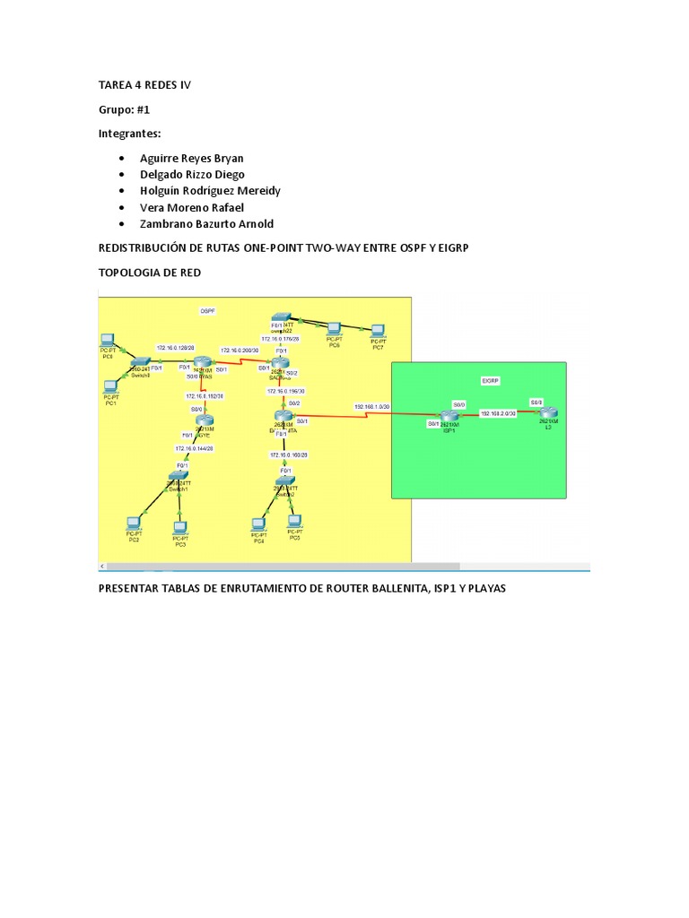 Configuración y análisis de redistribución de rutas entre OSPF y EIGRP en una topología de red | PDF