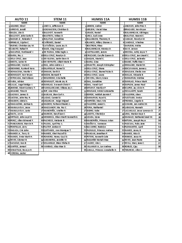 Students List - All Sections | PDF