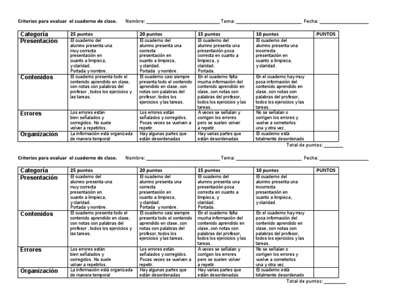 Rúbrica para Evaluar Cuaderno de Clase | PDF | Aprendizaje | Cognición