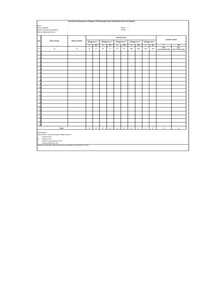 Format Laporan TTD Rematri 1a | PDF