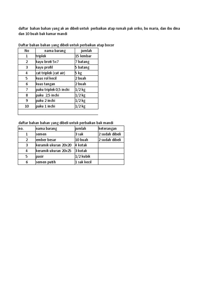 Daftar Belanjaan Perbaikan Rumah | PDF