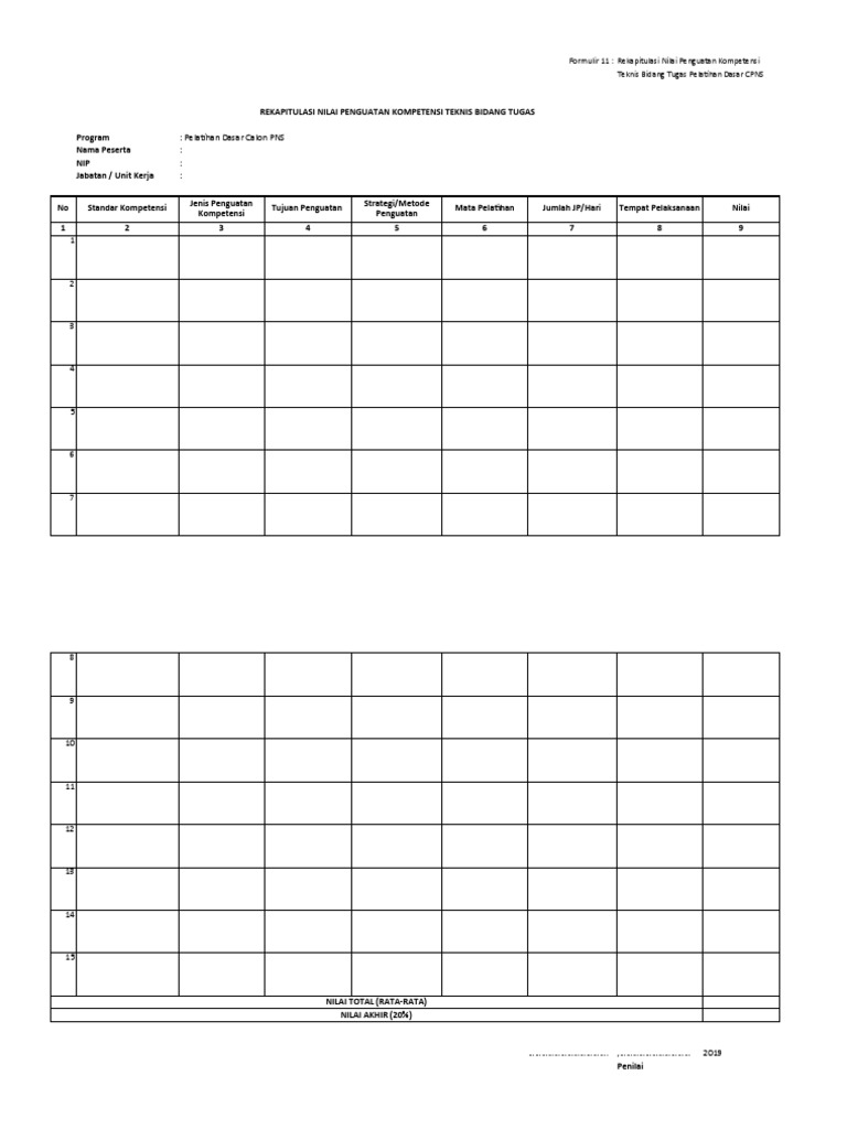 Form Penilaian Mentor | PDF