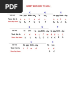 Happy Birthday in C Major | PDF