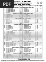 How To Read Offensive Formations From The Defense Perspective PDF | PDF ...