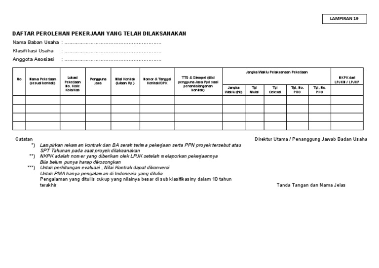 Daftar Perolehan Pekerjaan | PDF