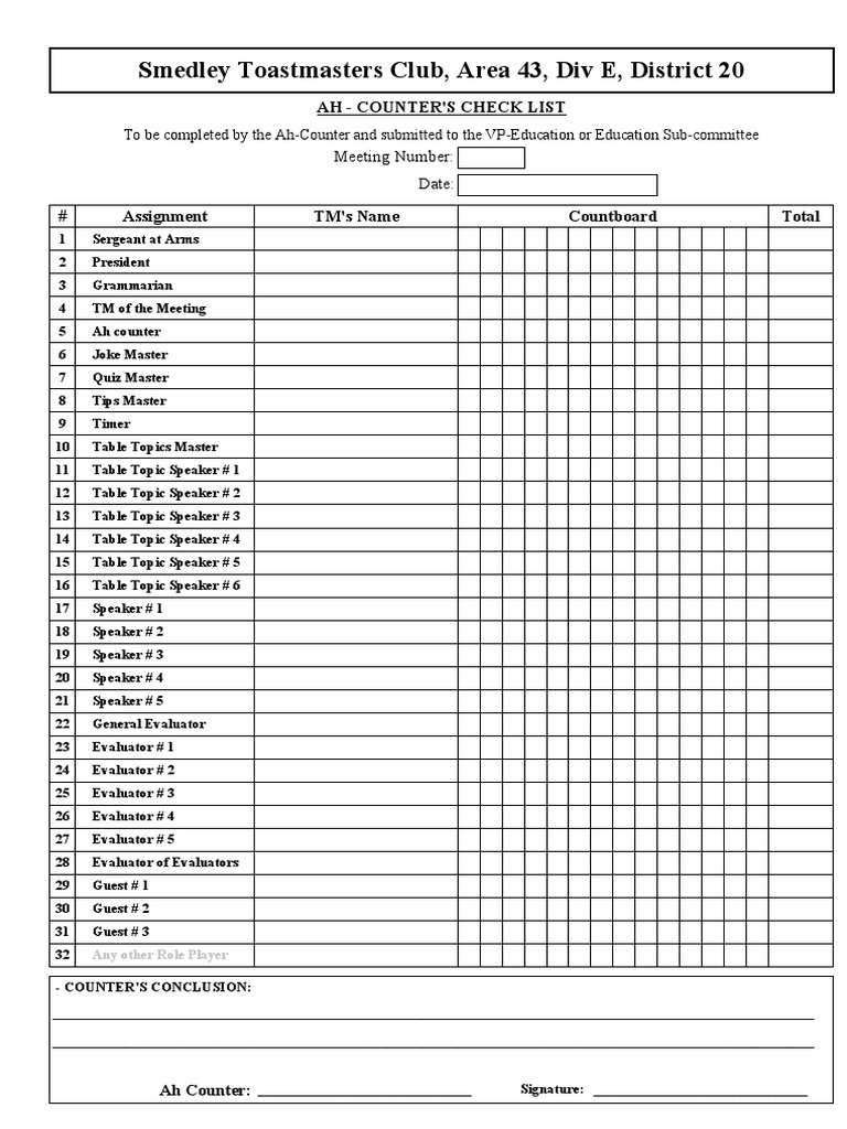 Smedley Toastmasters Club, Area 43, Div E, District 20: Ah - Counter'S ...