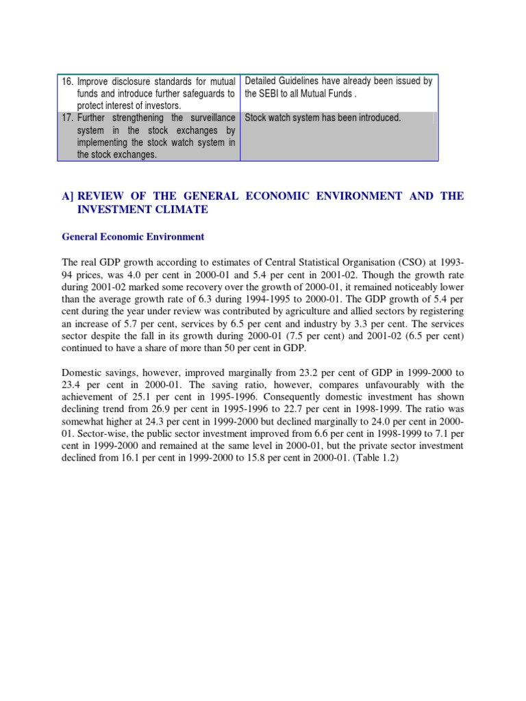 A) Review of The General Economic Environment and The Investment ...
