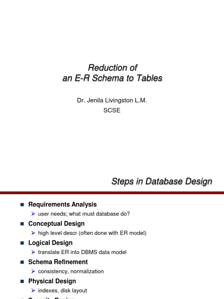 Reduction of An E-R Schema To Tables: Dr. Jenila Livingston L.M. Scse ...