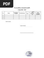 Format Data Pendidik Dan Tenaga Kependidikan Semesteran | PDF