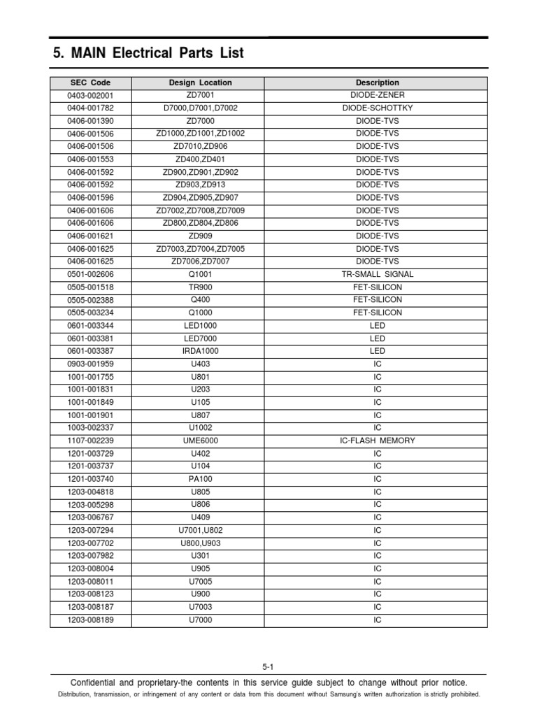 MAIN Electrical Parts List: SEC Code Design Location Description | PDF ...