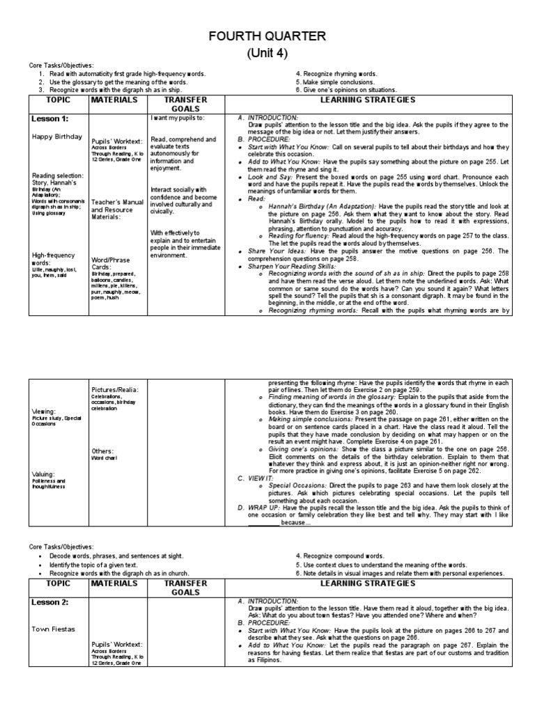 Fourth Quarter (Unit 4) : Topic Materials Transfer Goals Learning ...