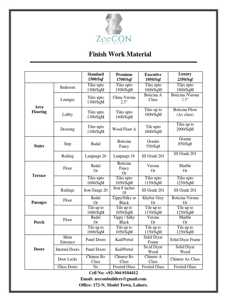 Finish Work Material and Specification | PDF | Building Engineering ...