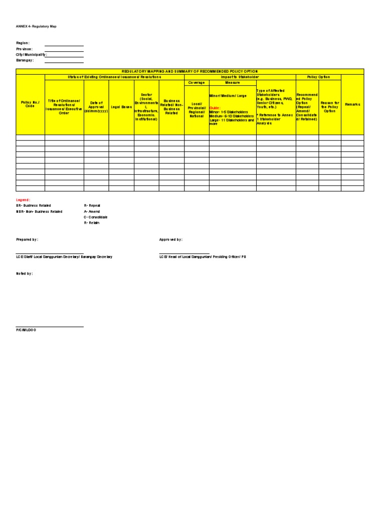 ANNEX 4-Regulatory Map: Guide | PDF | Government Information | Government