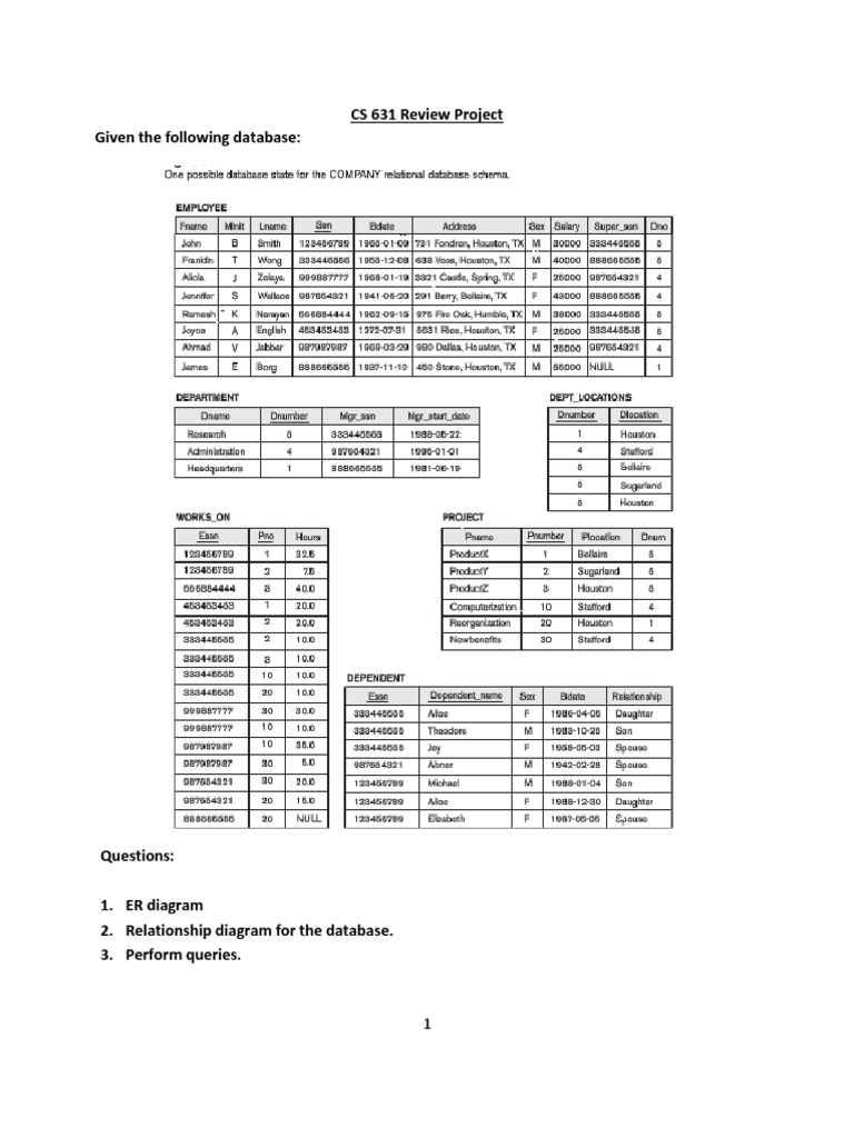 CS 631 Review Project Given The Following Database | PDF | Relational Model | Databases
