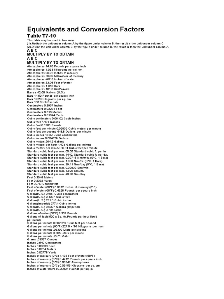 Unit Conversion Factors Table | PDF | Gallon | Pound (Mass)