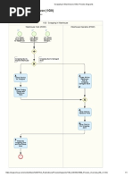 QUICK GUIDE - Modula WMS - EN | PDF | Window (Computing) | Qr Code