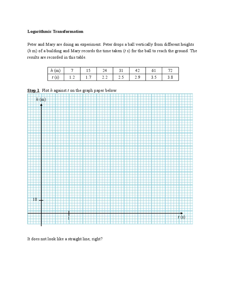 Logarithmic Transformation | PDF