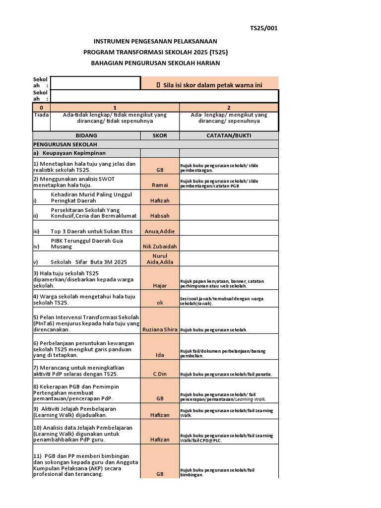 Instrumen Pemantauan Program TS25 | PDF