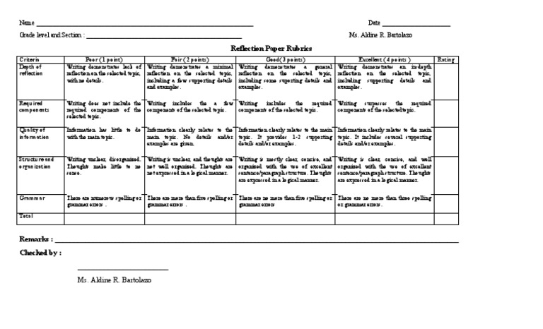 Reflection Paper Rubrics | PDF | Rubric (Academic) | Cognition
