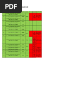 Z Purlin Weight Chart | PDF