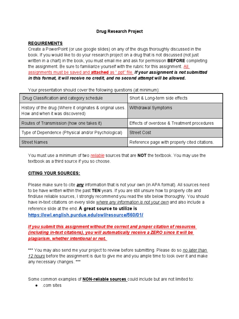 Drug Research Project Guidelines | PDF | Citation | Microsoft Power Point