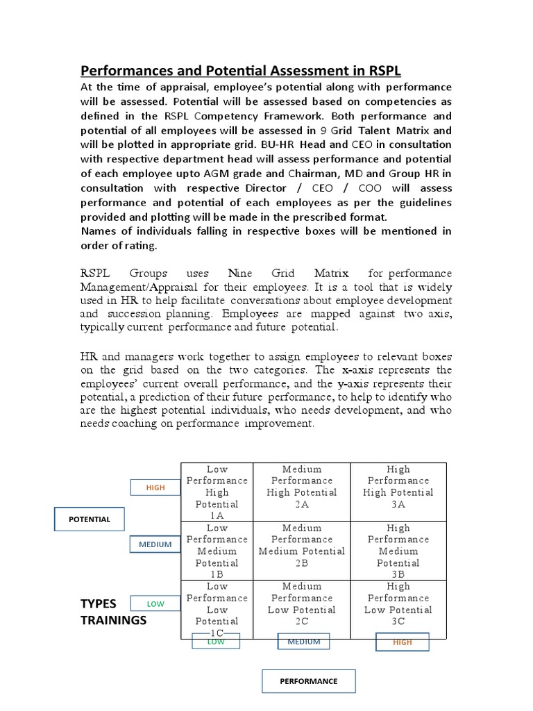 Performances and Potential Assessment in RSPL 1 | PDF | Performance ...